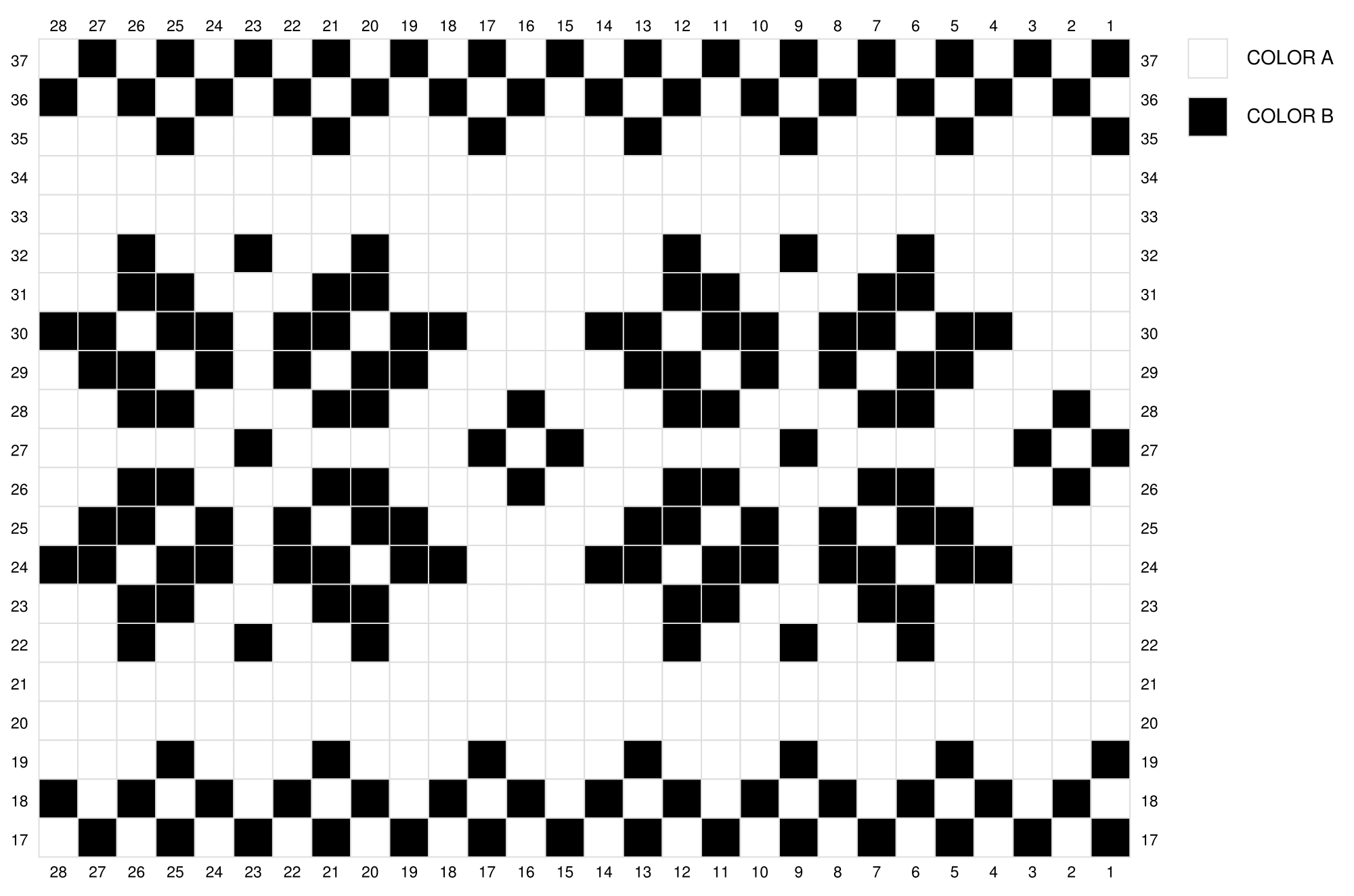 Fair Isle Basket | Yarn + Chai Blog