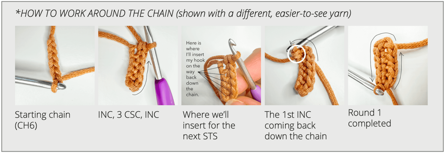 Amigurumi Pig – Yarn + Chai Blog